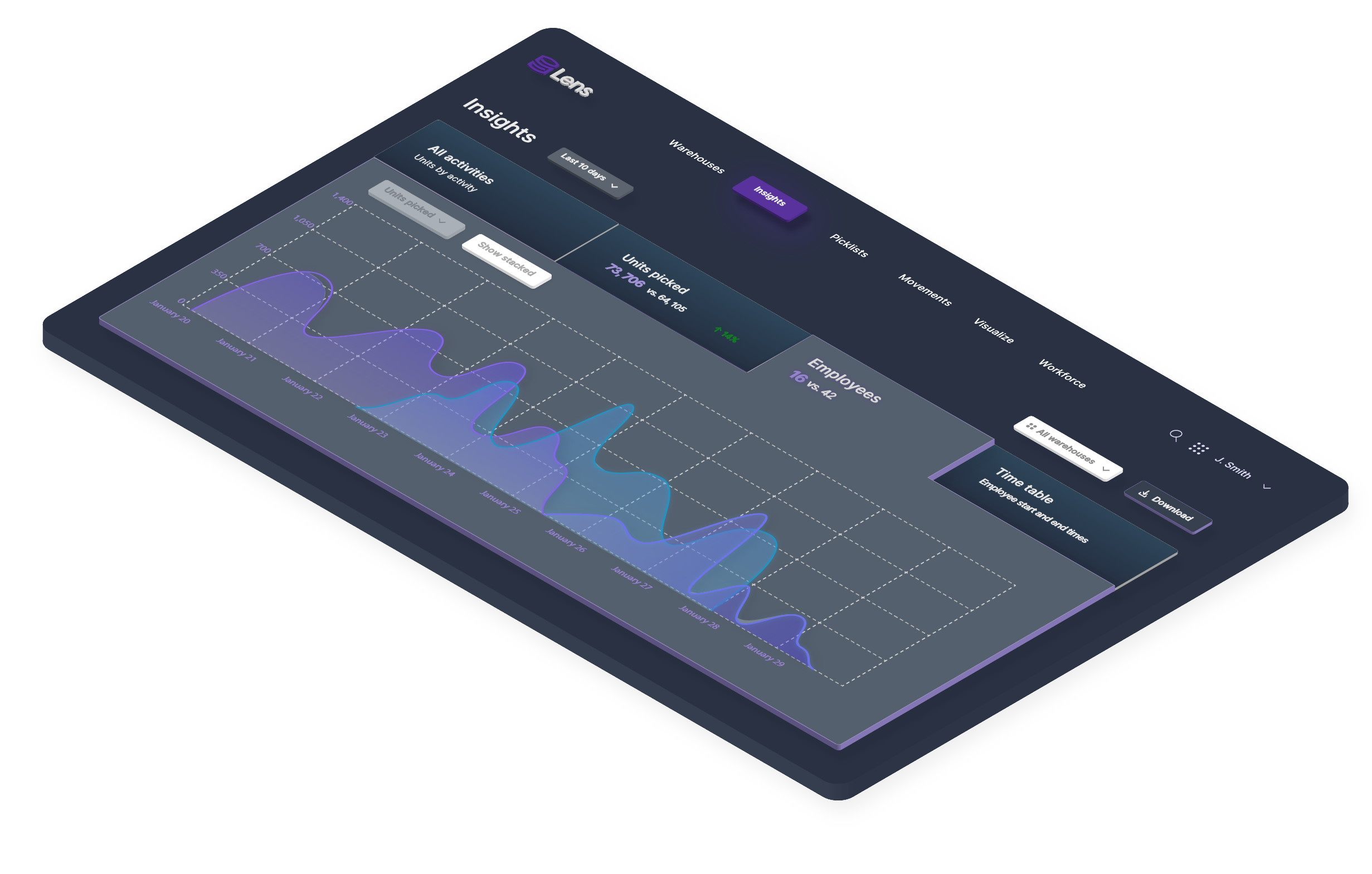 Warehouse Management System - the best software solution | Skustack