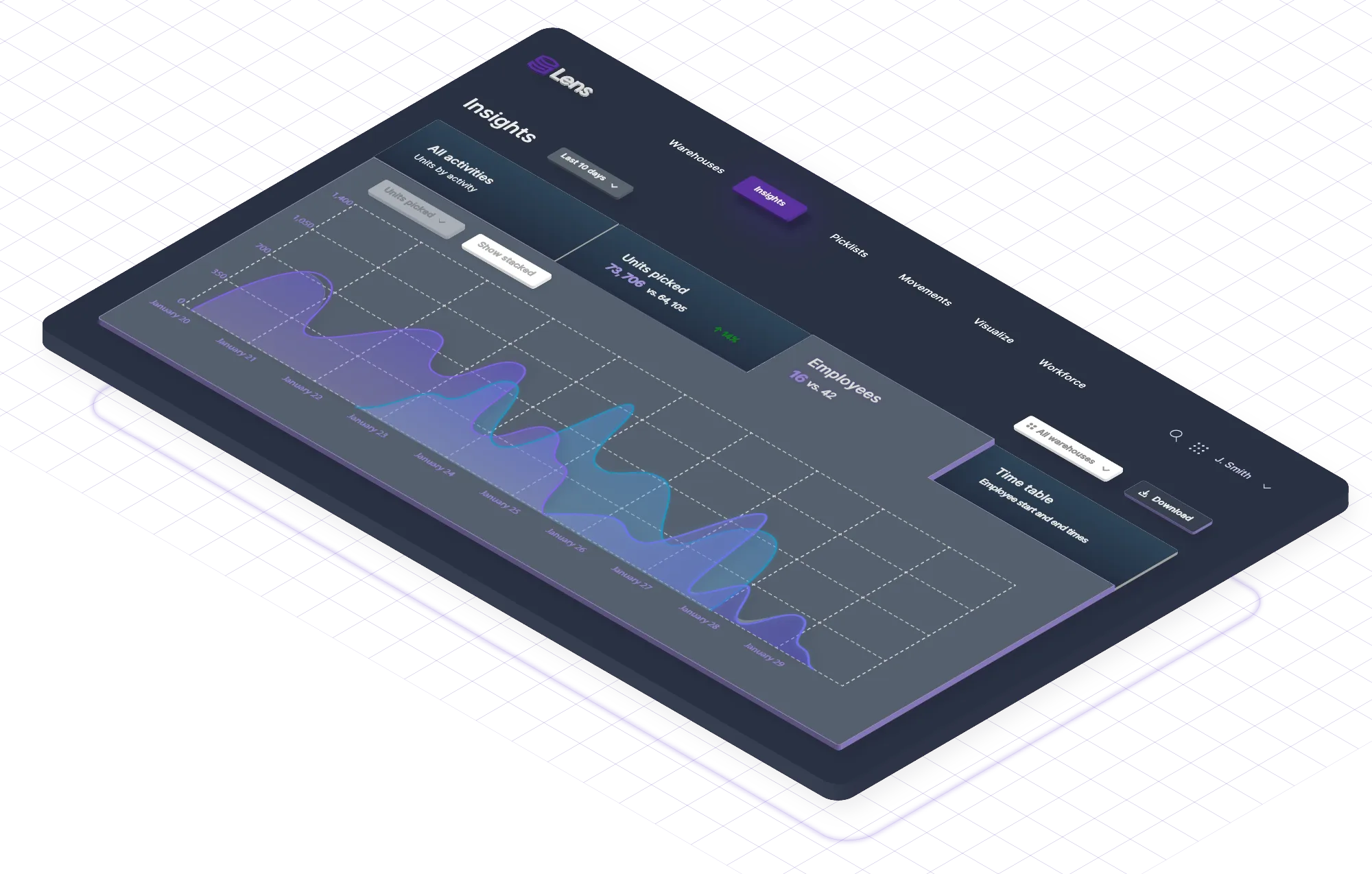 About - Warehouse Management System (WMS) Software | Skustack
