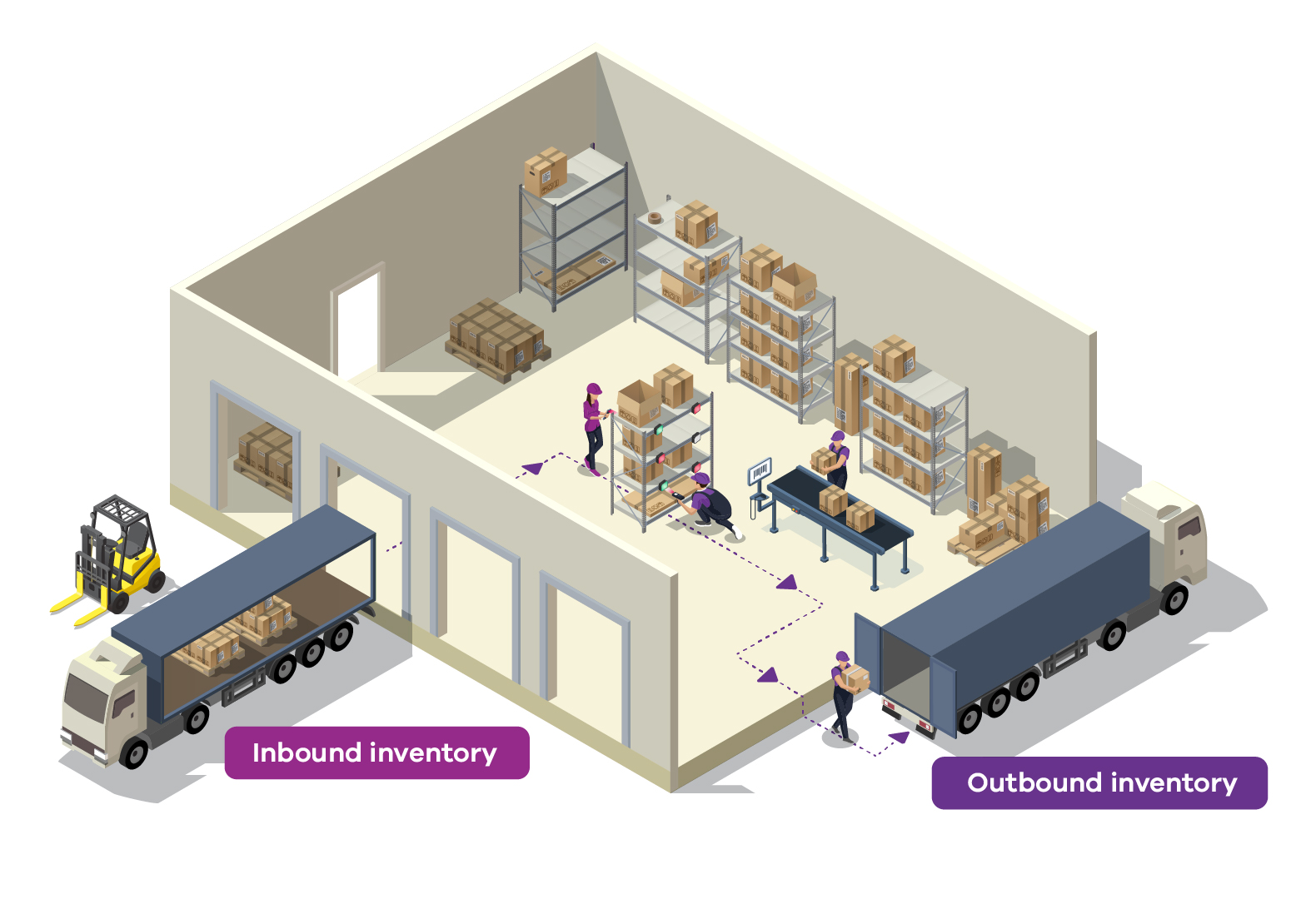 Skublox - Features | Skustack