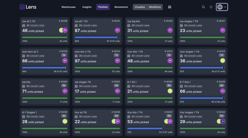 Inventory management | Skustack