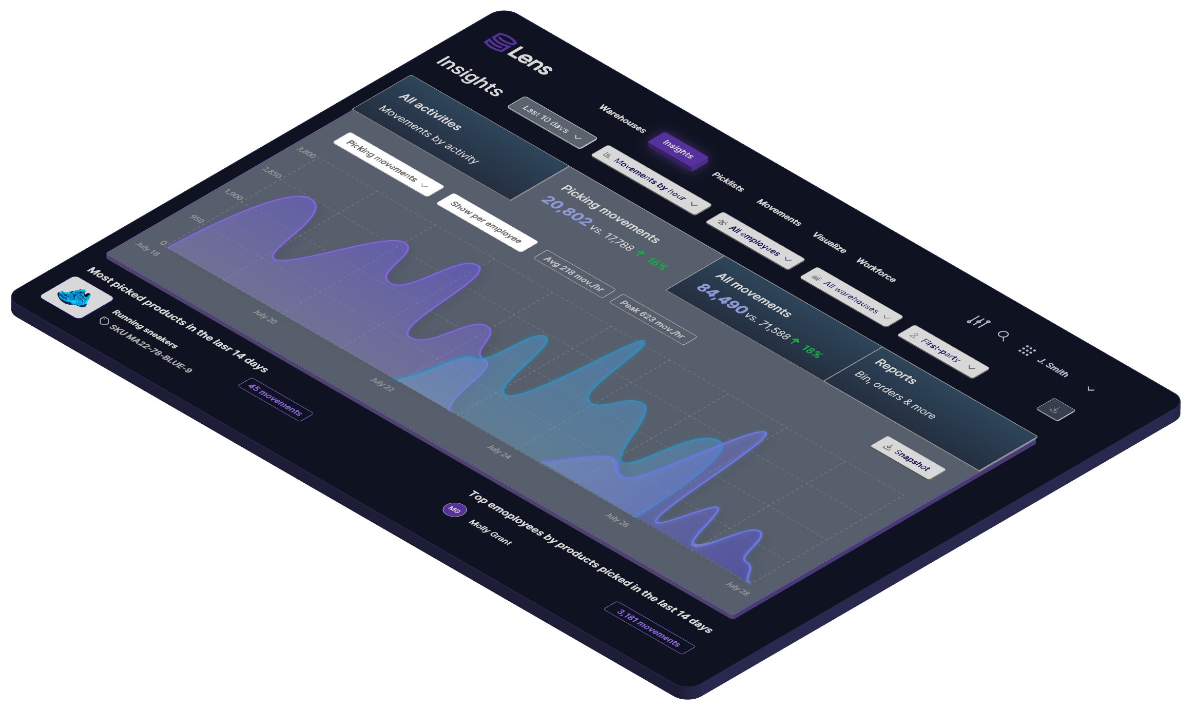 Warehouse Management System - the best software solution | Skustack
